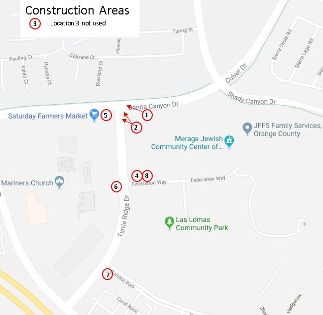 Turtle Ridge Pipeline Protection Project