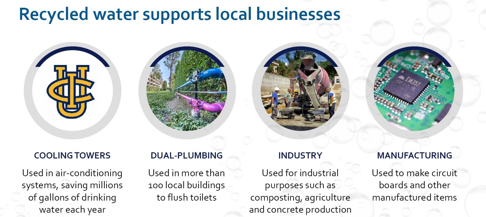 Syphon Reservoir Improvement Project