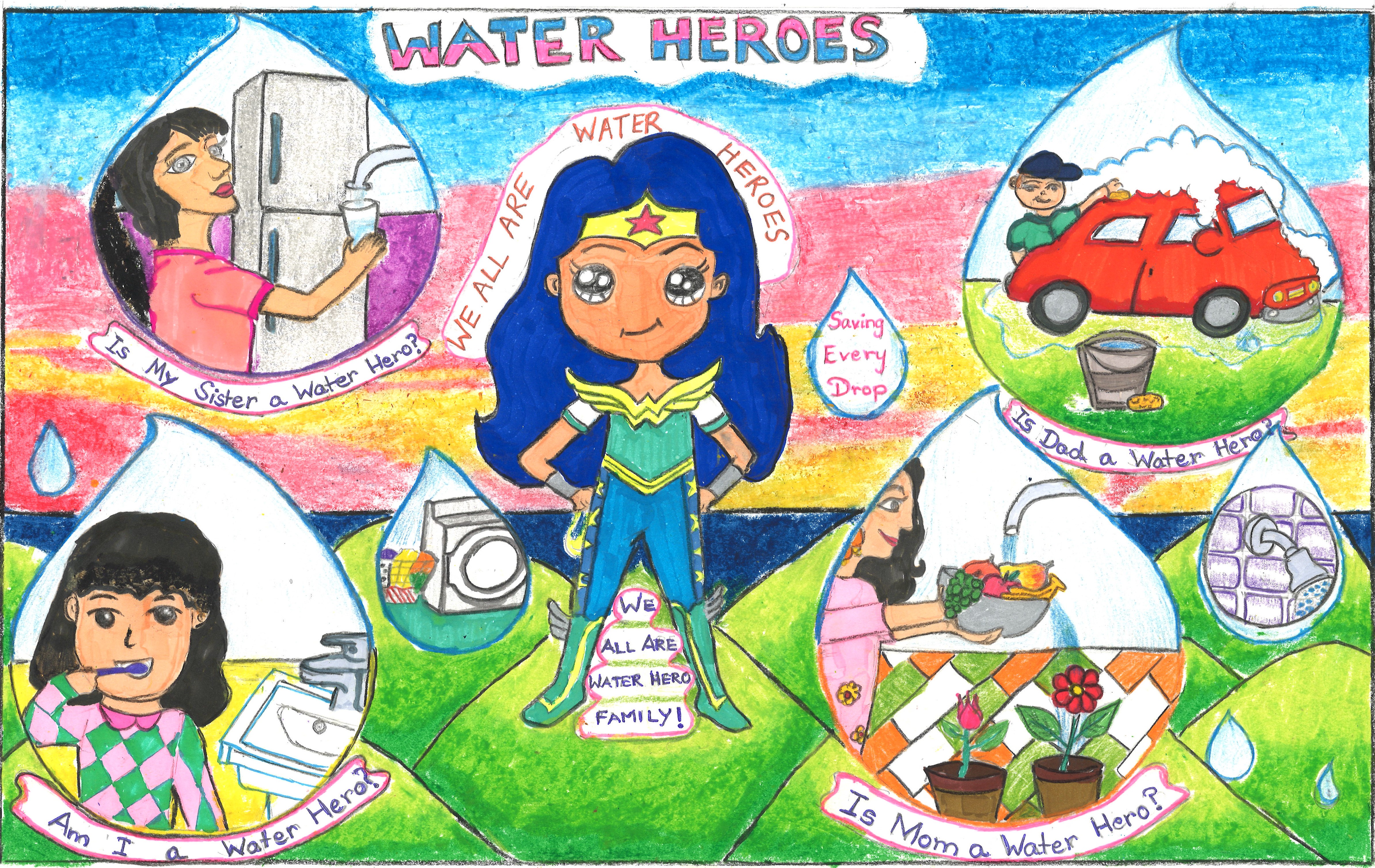 Annual Water Awareness Poster Contest for Students