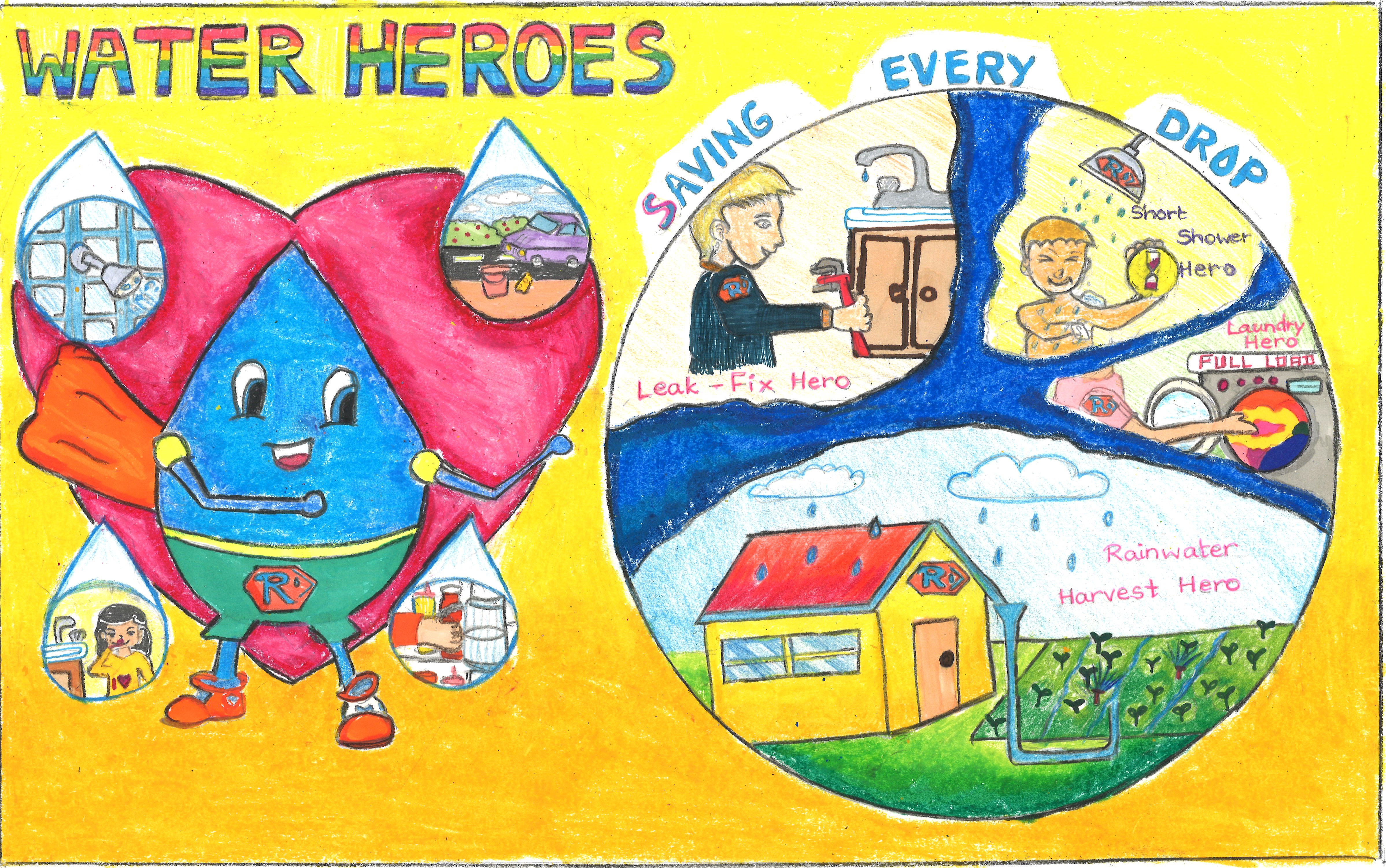Annual Water Awareness Poster Contest for Students